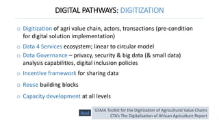 Digital Technologies to Improve Value Chain Efficiency | PPT