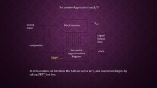 Analog to digital converter | PPT