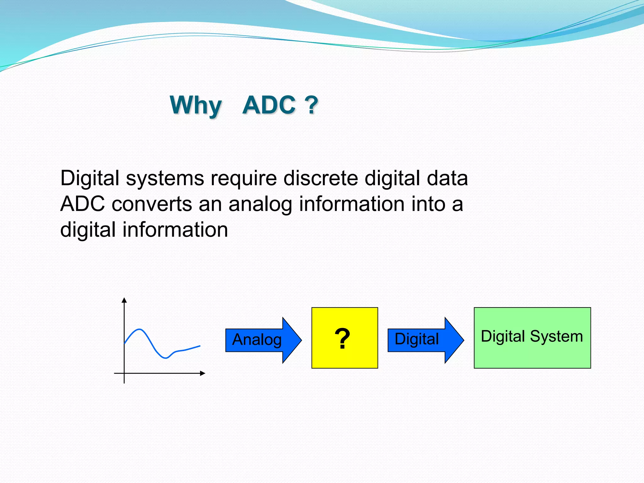 simple ADC Interfacing | PPT