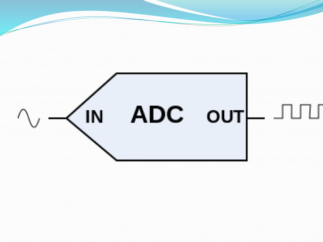 simple ADC Interfacing | PPT