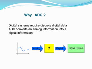 simple ADC Interfacing | PPT