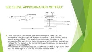 INTERFACING ANALAOG TO DIGITAL CONVERTER (ADC0808/09) TO 8051 ...