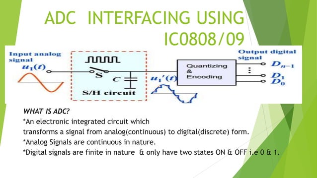 INTERFACING ANALAOG TO DIGITAL CONVERTER (ADC0808/09) TO 8051 ...