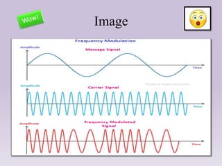 Analog and Digital Communication | PPTX