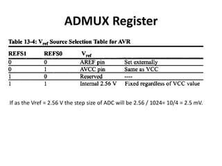 ADC.pdf