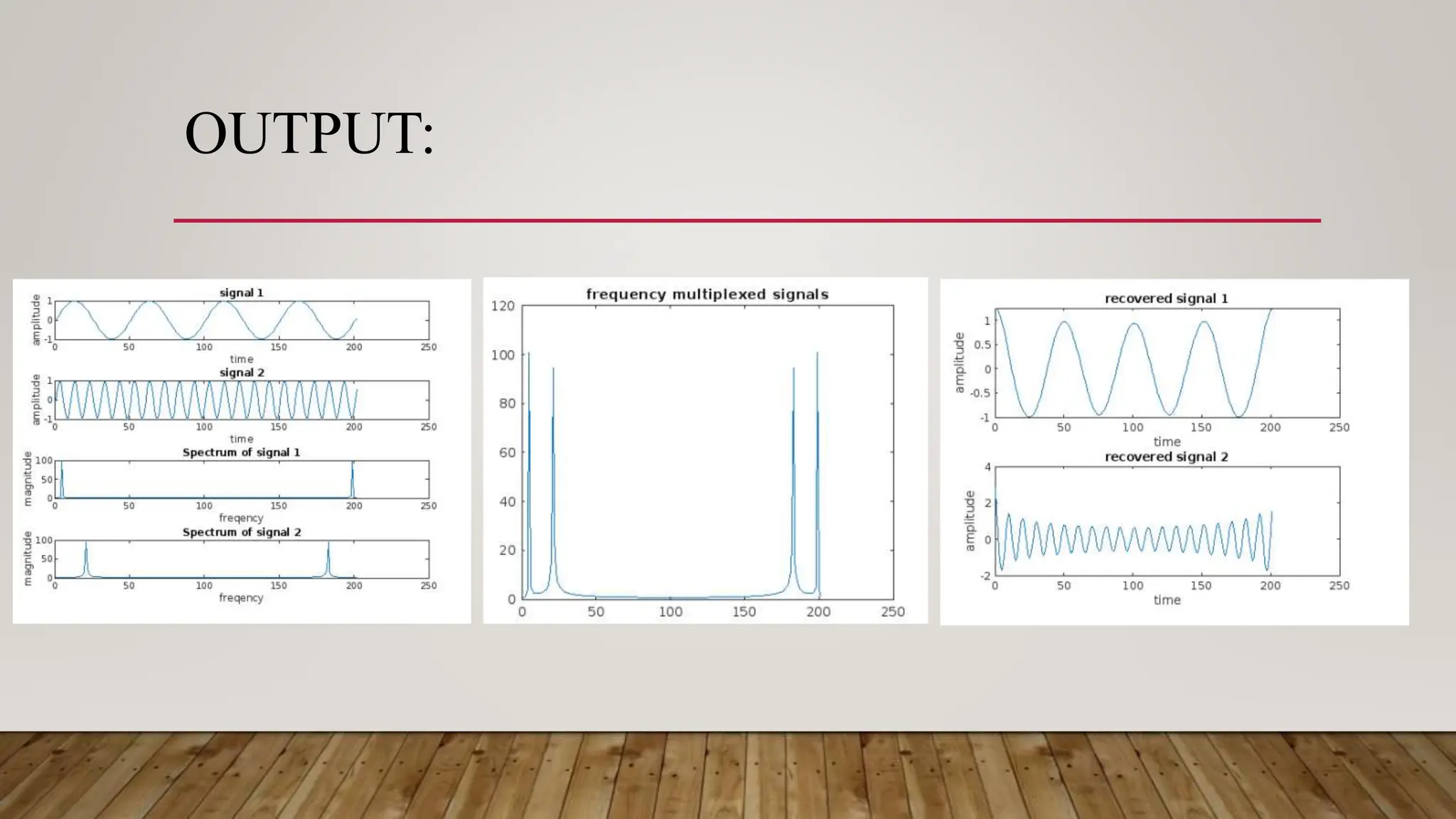 Frequency division multiplexing and demultiplexing | PPTX