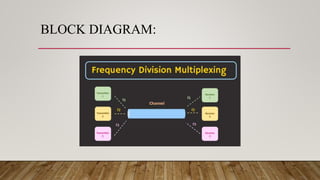 Frequency division multiplexing and demultiplexing | PPTX