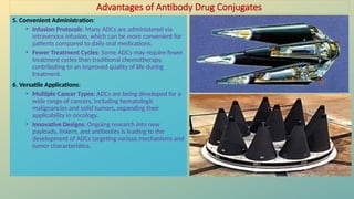 Antibody Drug Conjugates (ADCs): Basics.pptx