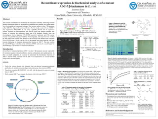 Adc 7 a. baumannii resistance (1) | PPT