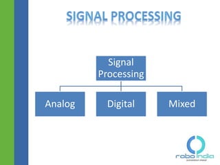 ADC - Analog to Digital Conversion on AVR microcontroller Atmega16 | PPT