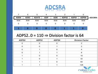 ADC - Analog to Digital Conversion on AVR microcontroller Atmega16 | PPT