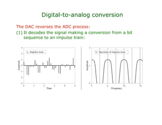Adc dac | PPT