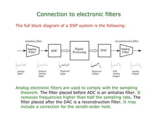 Adc dac | PPT