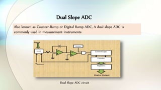 ADC & DAC | PPTX
