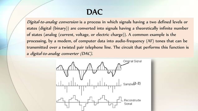 ADC & DAC | PPTX