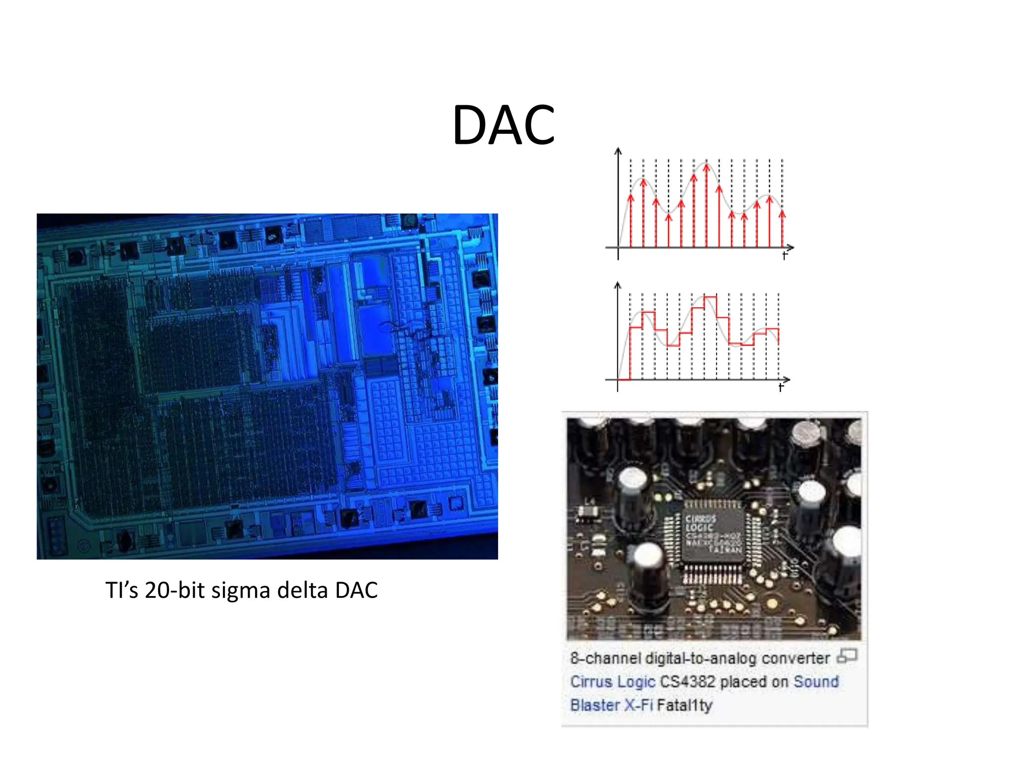 adc-dac.pptx