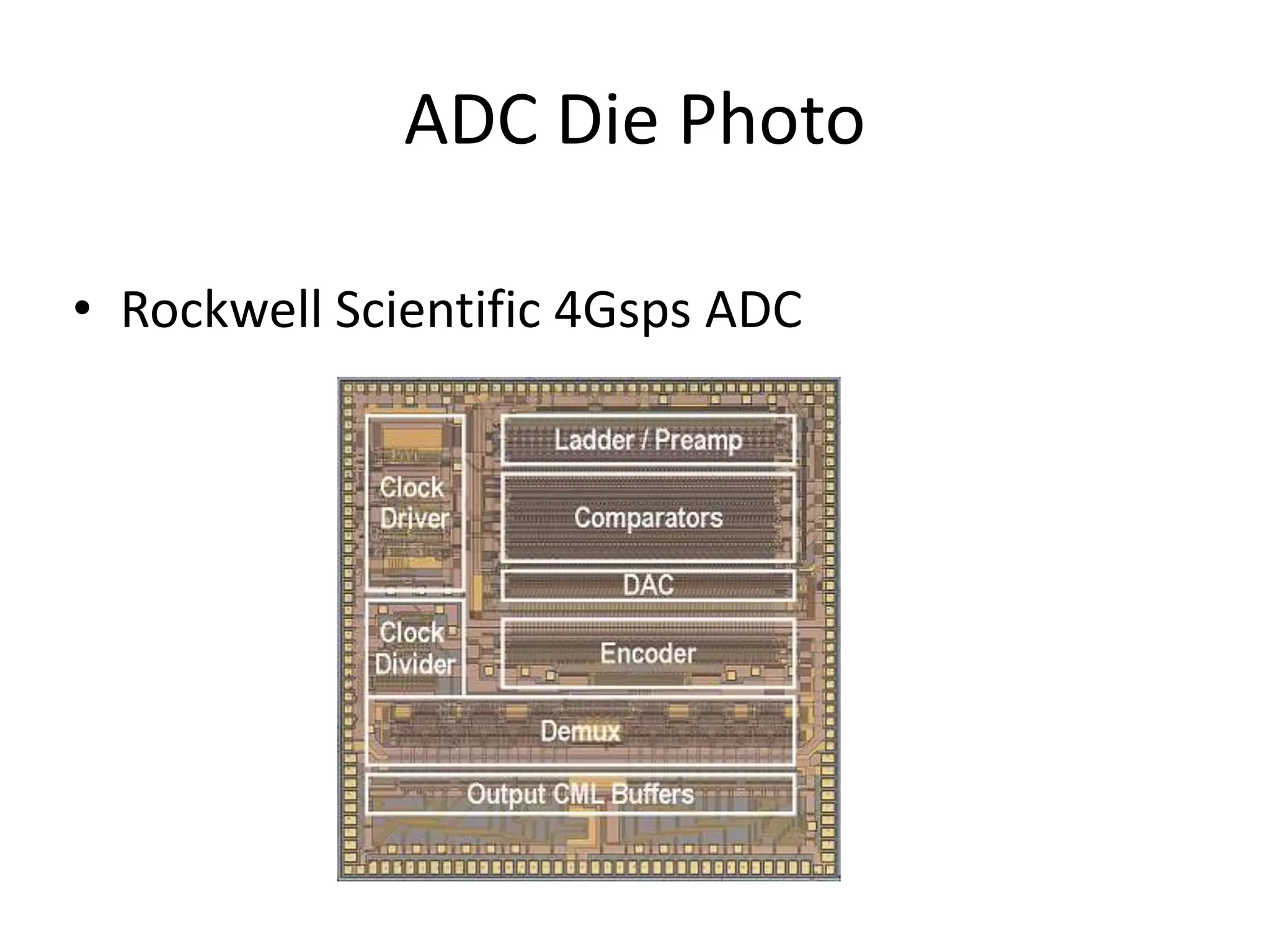 adc-dac.pptx