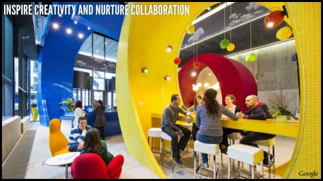 CREATIVITY AT GOOGLE