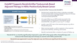 ADC-Overview-and-Application.v7.20201117.pptx