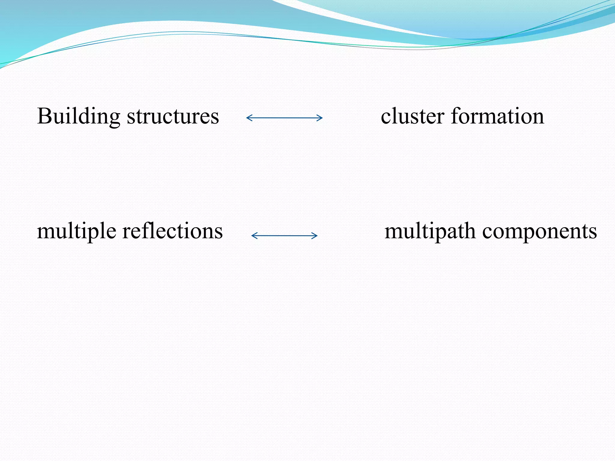fading channel models (saleh valenzuela indoor statistical model) | PPTX