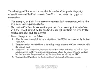 ANALOG TO DIGITAL CONVERTERS | PPTX