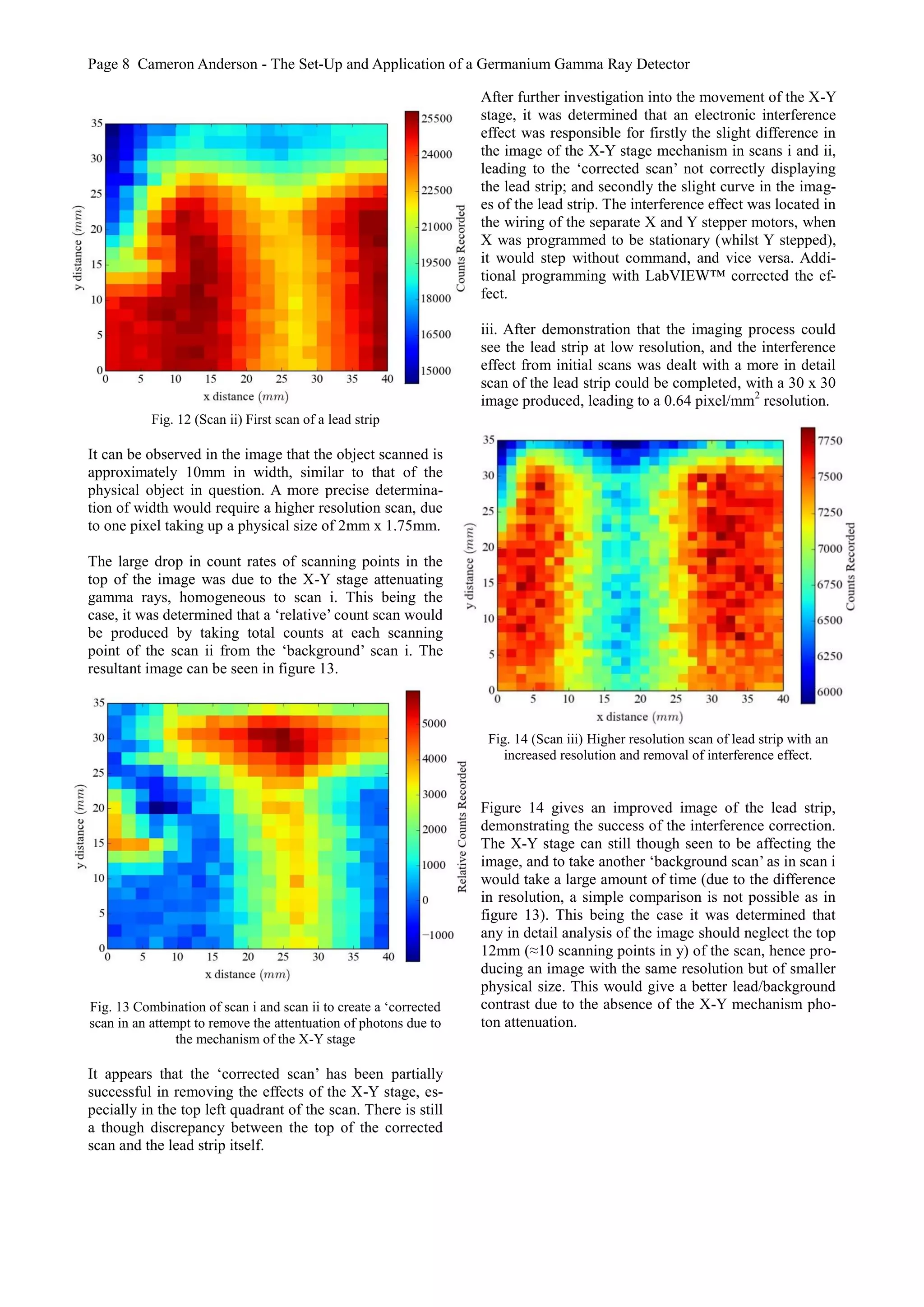 Level 3 Laboratory Project Report - Cameron Anderson | PDF | Chemistry | Science