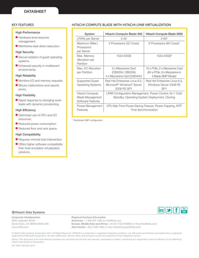 hitachi-datasheet-compute-blade-logical-partitioning-lpar.pdf hitachi ...