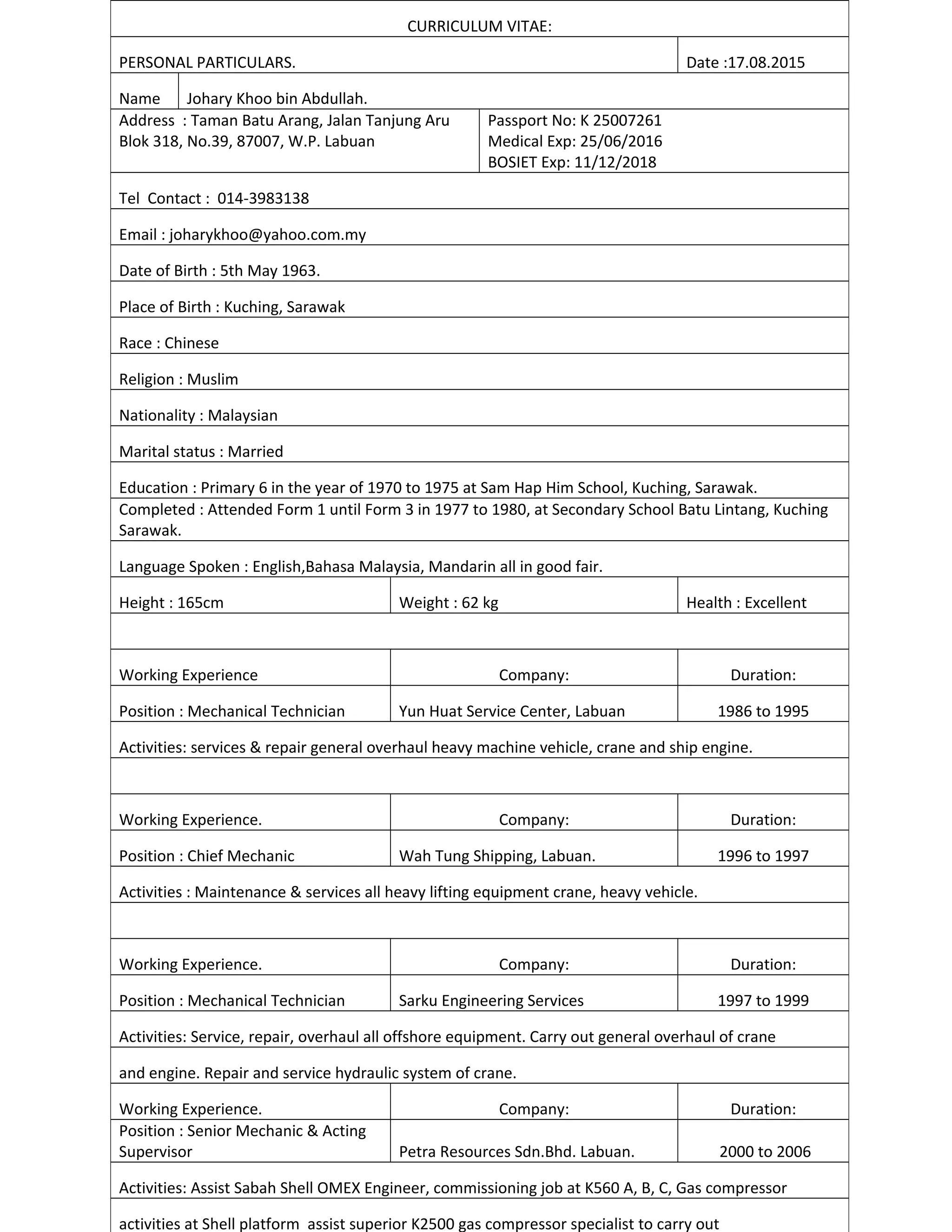 CURRICULUM VITAE | DOC