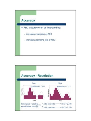 adc converter basics | PDF