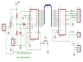 Adc (analog to digital converter) | PPT