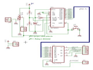 Adc (analog to digital converter) | PPT