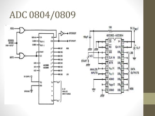 ADC (ANALOG TO DIGITAL CONVERTER).pptx