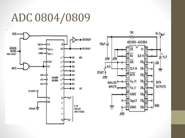 ADC (ANALOG TO DIGITAL CONVERTER).pptx