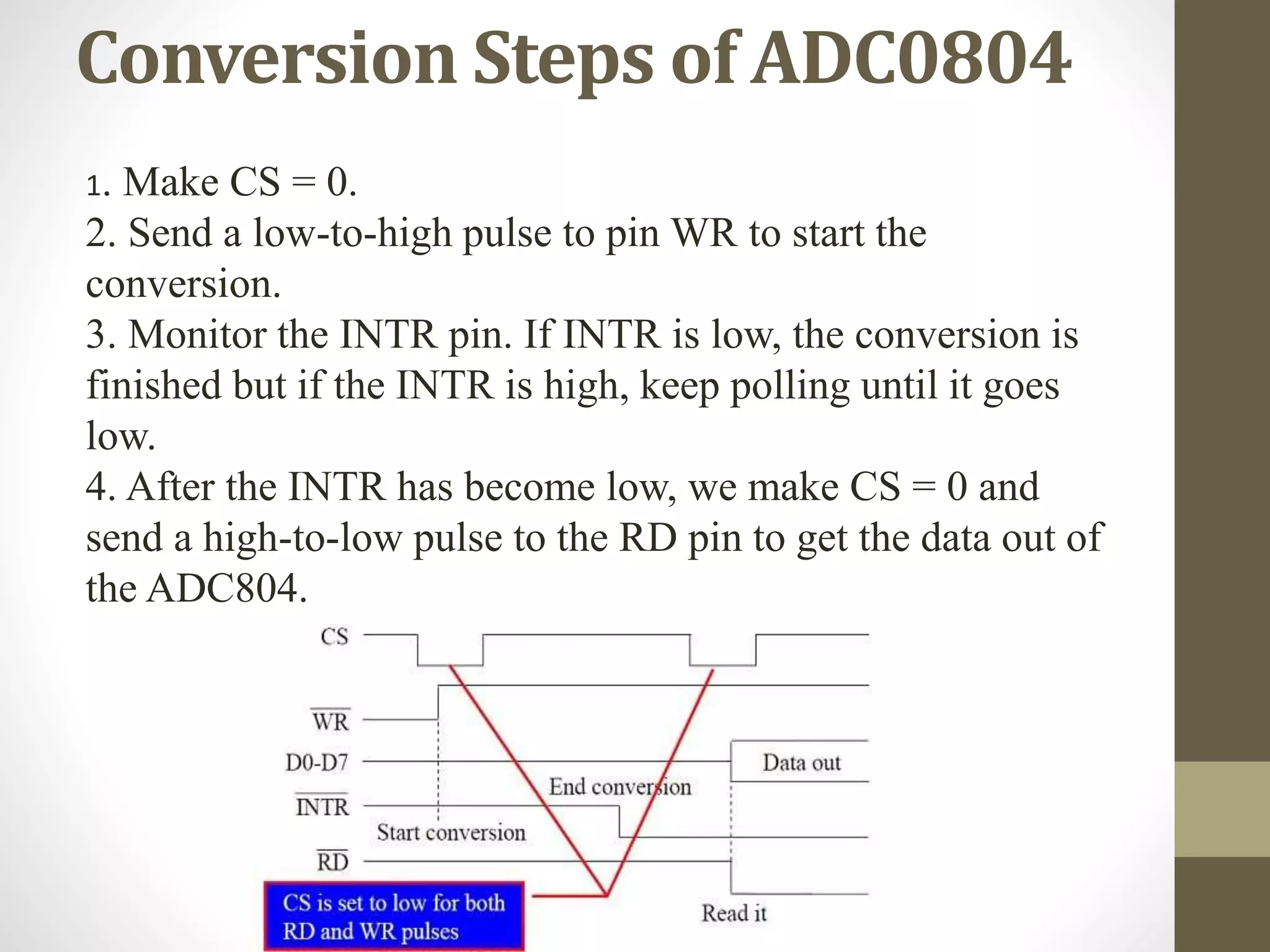 Adc and dac | PPTX