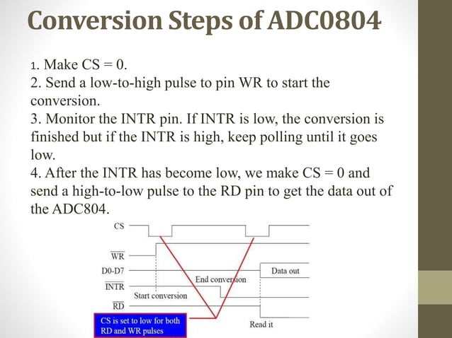 Adc and dac | PPTX