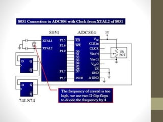 Adc and dac | PPTX