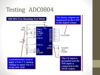Adc and dac | PPTX