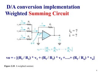 Adc and dac | PPT