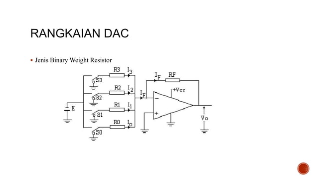 ADC_and_DACaaaaaaaaaaaaaaaaaaaaaaaaaaaaaaaaa.pptx