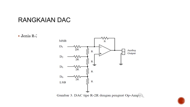 ADC_and_DACaaaaaaaaaaaaaaaaaaaaaaaaaaaaaaaaa.pptx