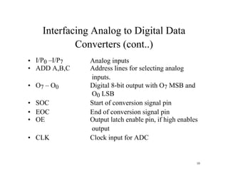analog to digital converter and dac final | PPT