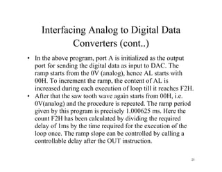 analog to digital converter and dac final | PPT