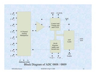 ADC and DAC interfacing.pdf