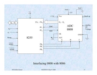 ADC and DAC interfacing.pdf
