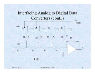 ADC and DAC interfacing.pdf