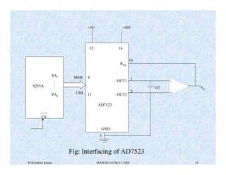 ADC and DAC interfacing.pdf