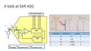 ADC and its Circuit design | PPTX