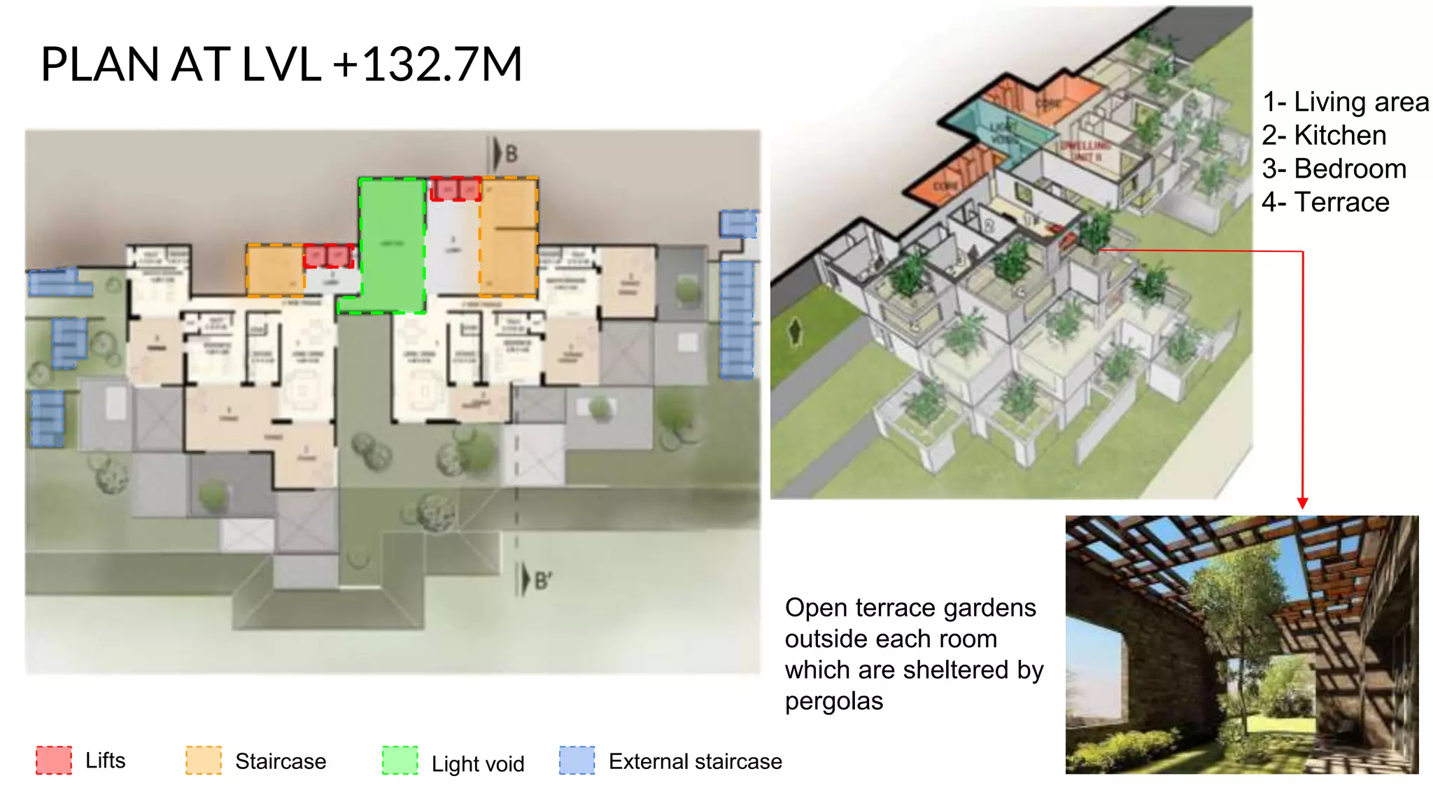 Architecture case study -The village | PPTX