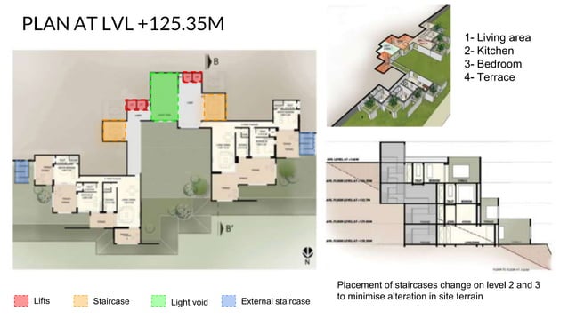 Architecture case study -The village | PPTX | Landscaping | Home & Garden