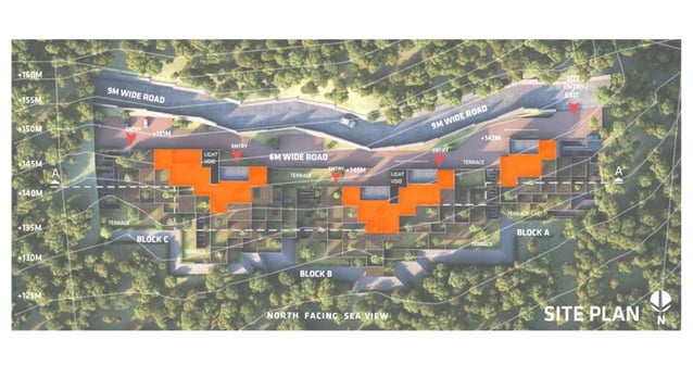 Architecture case study -The village | PPTX | Landscaping | Home & Garden